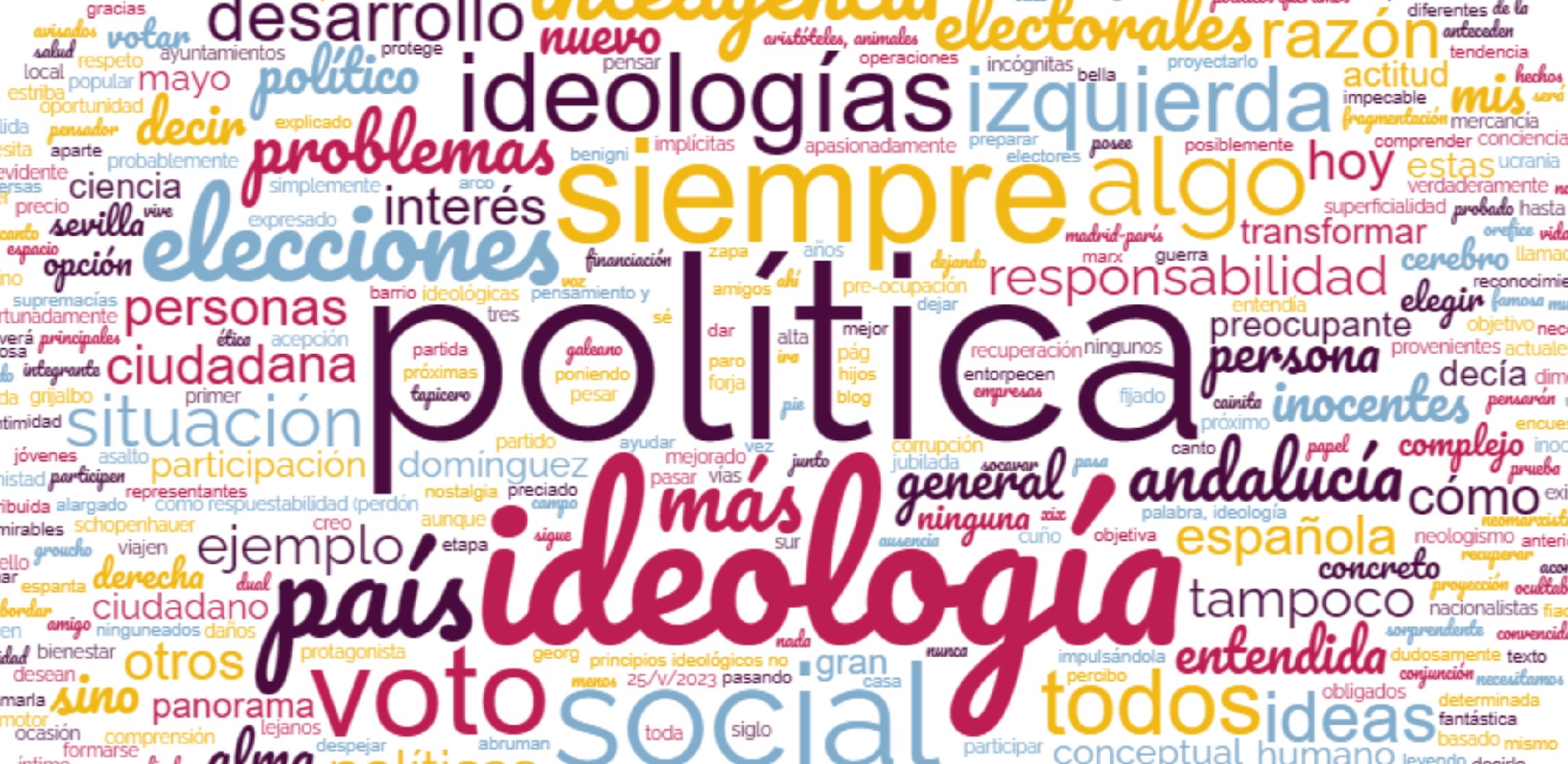 Necesitamos la ideología no inocente, mediante el voto, para ...